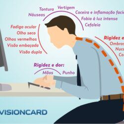 Ergonomia visual: por que sua empresa precisa investir nessa prática ...